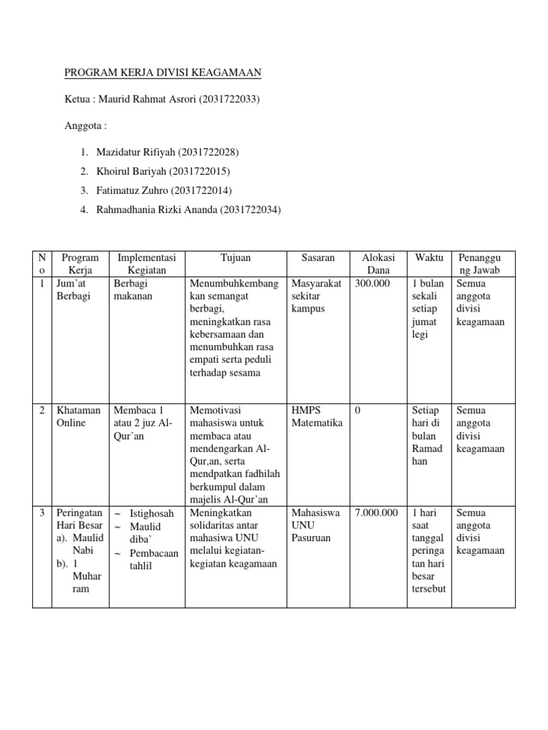 Program Kerja Divisi Keagamaan | PDF