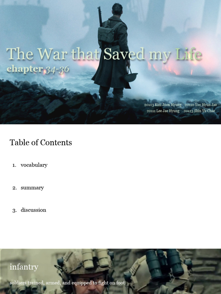 The War That Saved My Life Chapter 34-36 | PDF