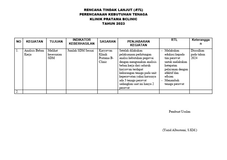 Format RTL Rencana Tindak Lanjut | PDF