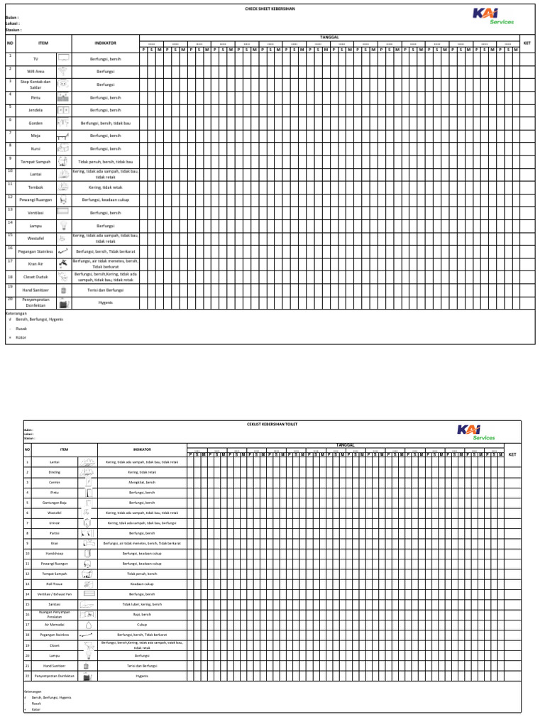 Checklist Kebersihan Stasiun | PDF