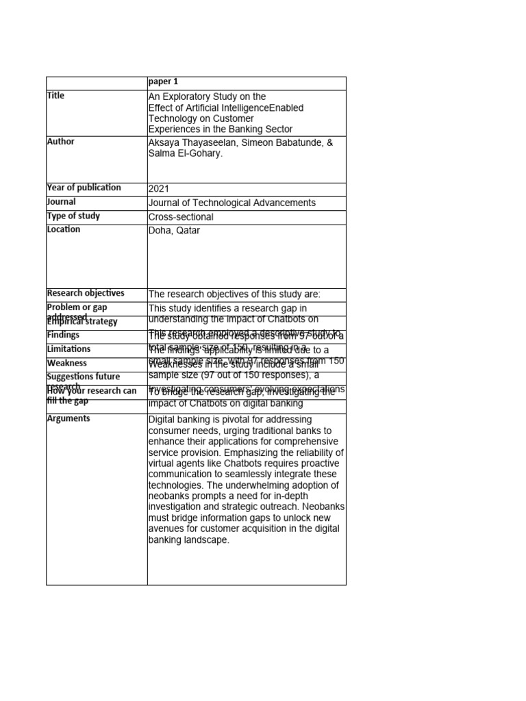 Namra Ayub - Literature Review (Data Recording Sheet) Sunday | PDF | Information And ...