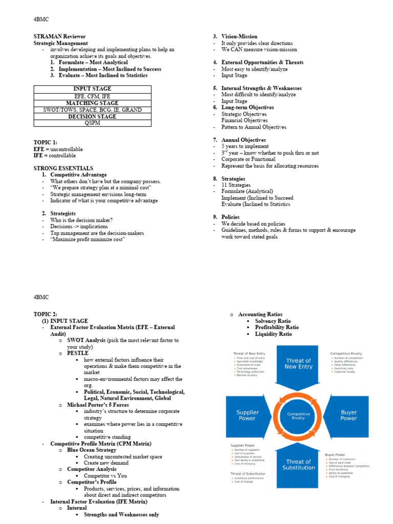 STRAMAN Reviewer | PDF | Strategic Management | Swot Analysis