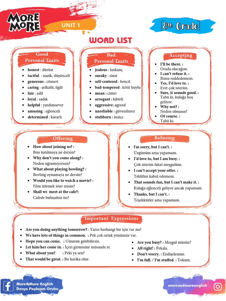 8th Grade English Unit 1 Vocabulary | PDF