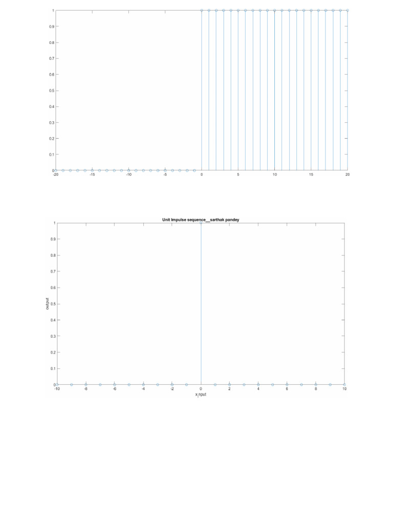 Matlab Figure | PDF