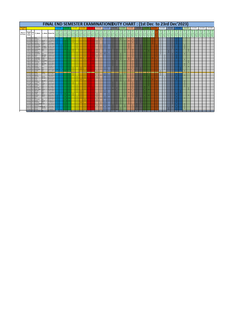 DUTY - CHART - Final - End - Semester - Exam | PDF