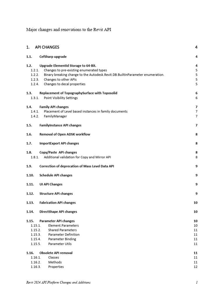 Revit Platform Api Changes and Additions 2024 01 | PDF | Autodesk Revit | Integer (Computer Science)