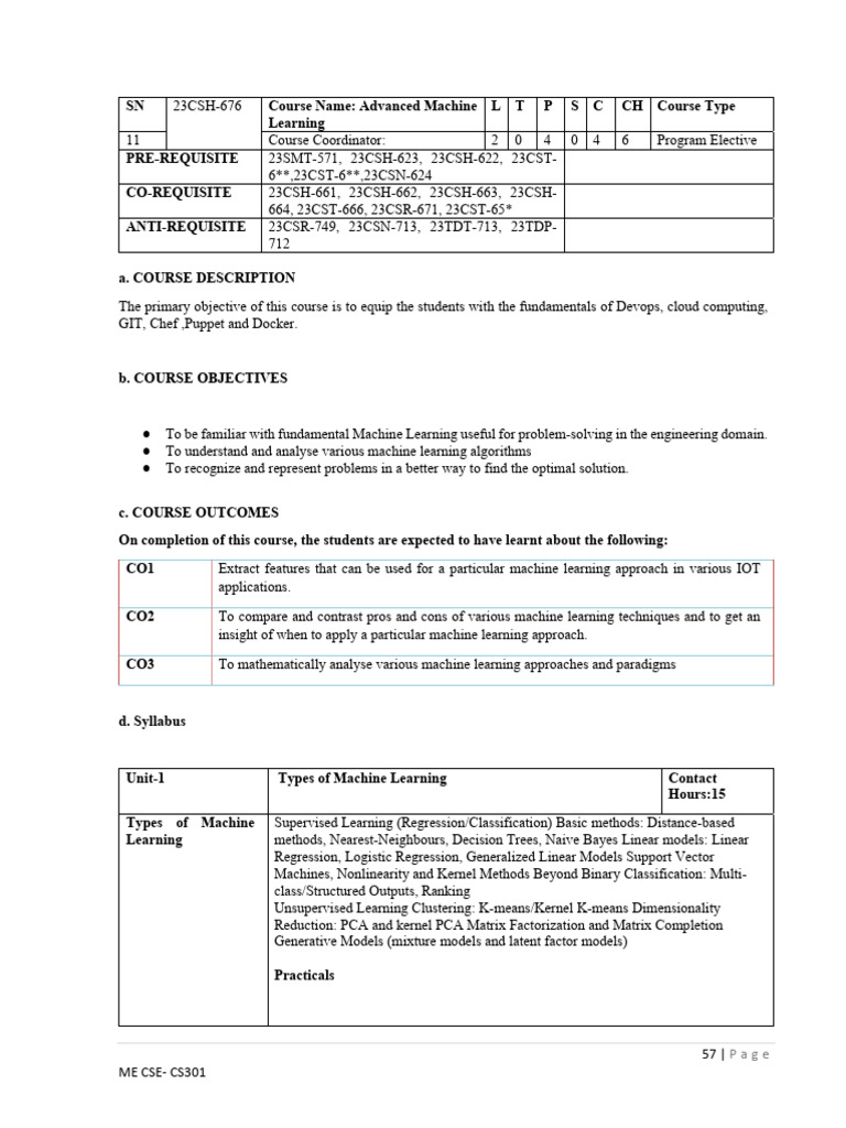 Advance Machine Learning | Download Free PDF | Machine Learning | Statistical Classification