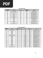 Otis Manual Do Usuario | PDF | Transporte | Science