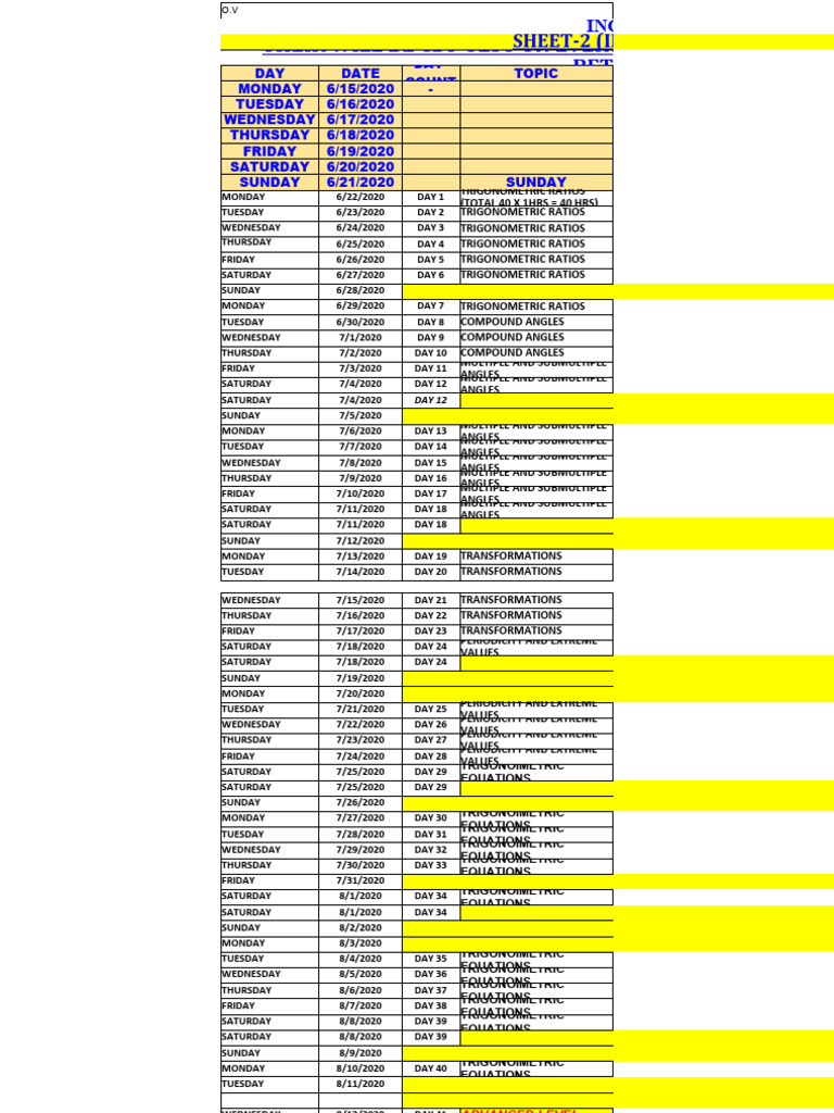 Math Schedule for JEE Prep | PDF | Matrix (Mathematics) | Trigonometric ...
