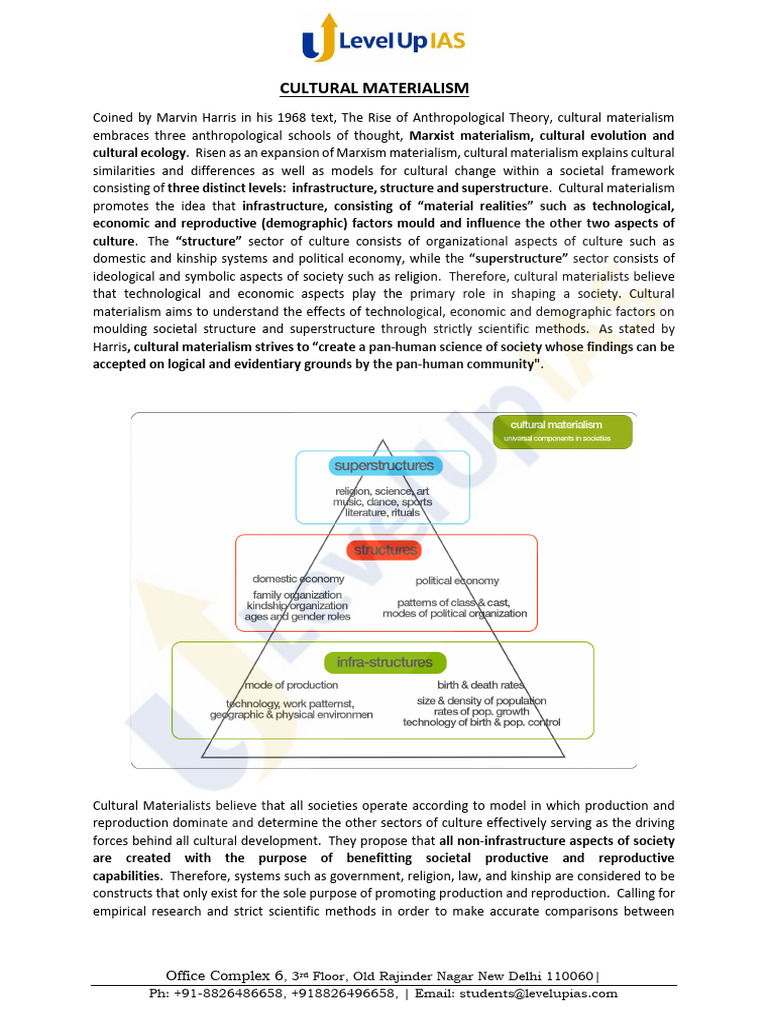 06.cultural Materialism Handout 06 | PDF | Materialism | Marxism
