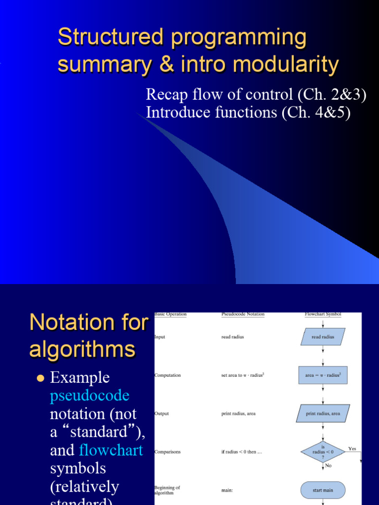Structure And Modular Programming Pdf Iteration Algorithms