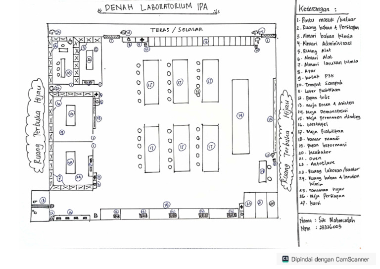 Denah Laboratorium | PDF