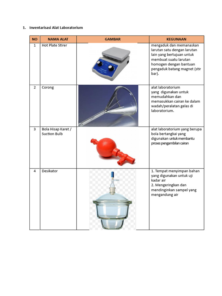 Inventarisasi Alat dan Instrumen Laboratorium | PDF | Sains & Matematika