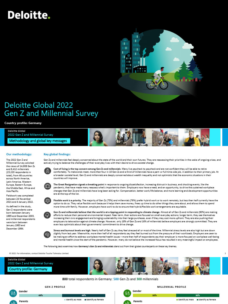 Millennials Gen Z Survey 2022 de | PDF | Cost Of Living | Millennials