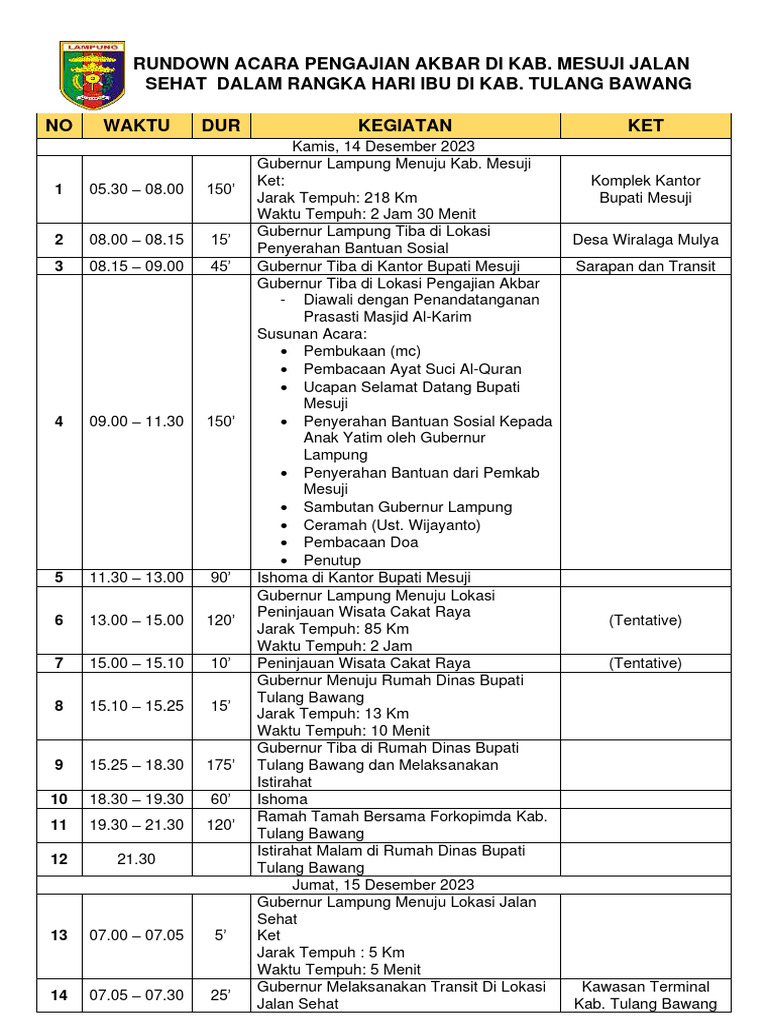 RUNDOWN ACARA PENGAJIAN AKBAR DI KAB Dan TUBA | PDF
