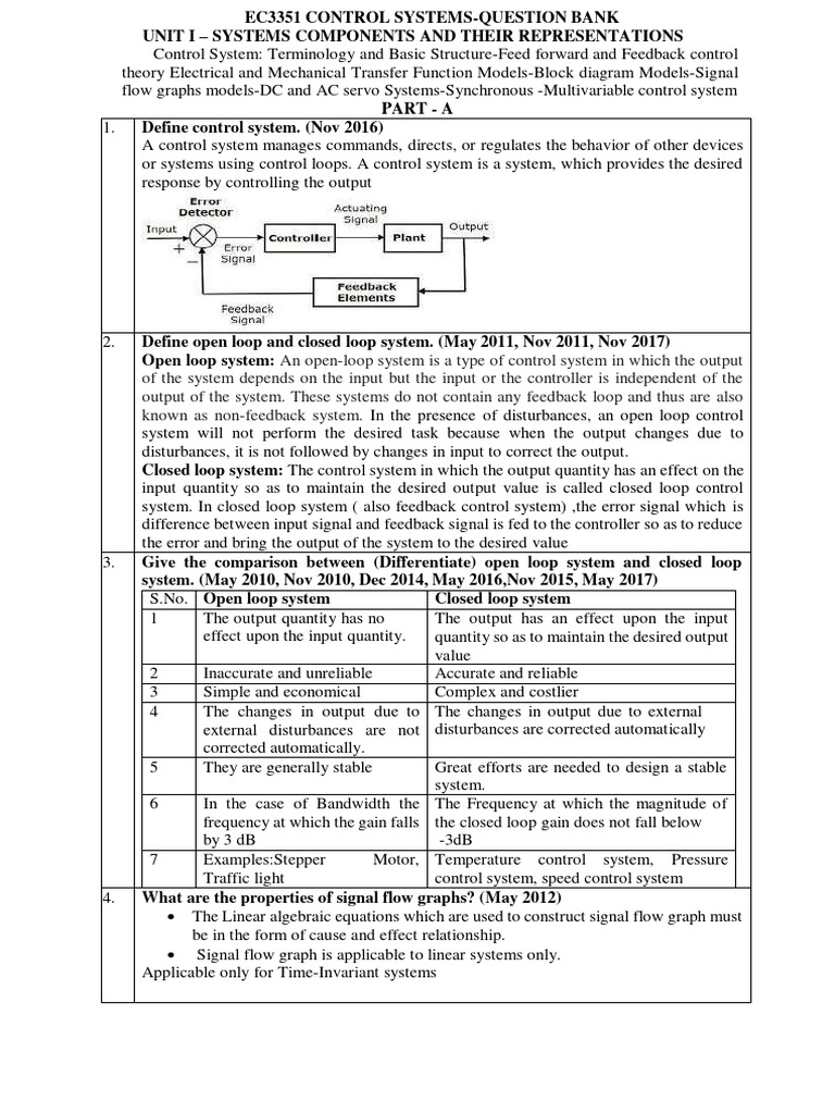 Ec3351 Control Systems | PDF | Control Theory | Feedback