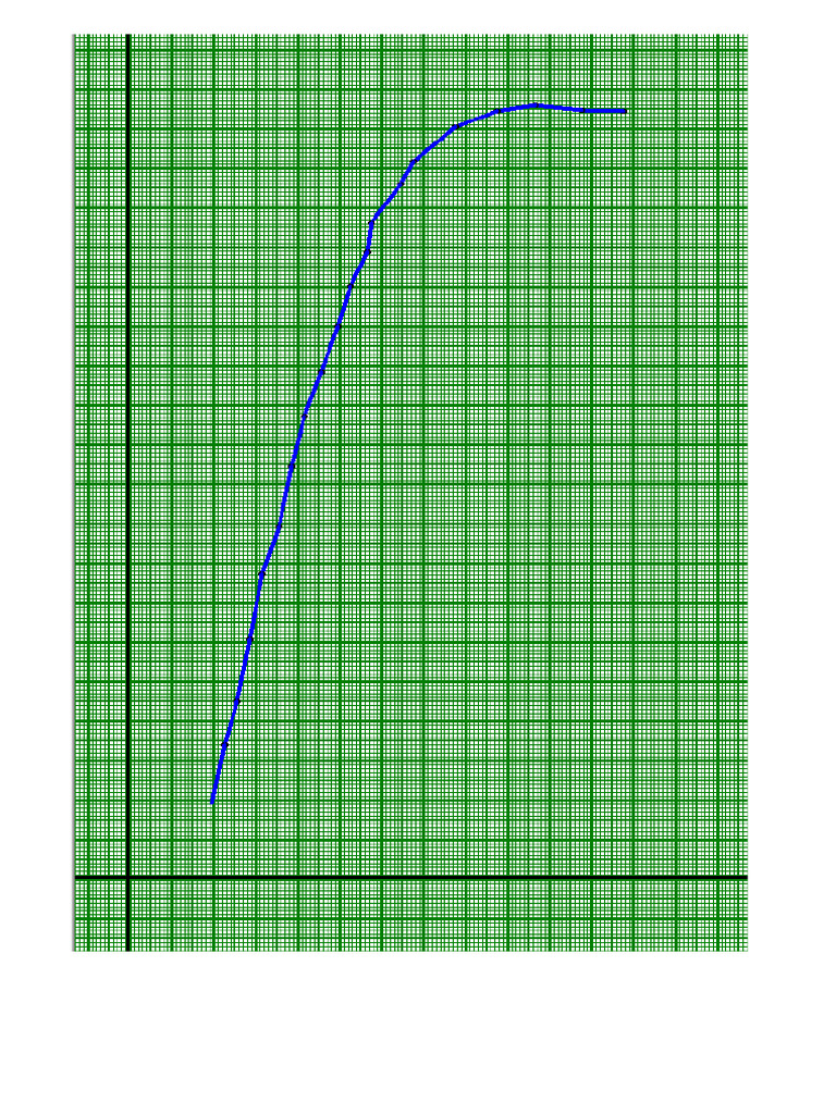 Band_Gap_Graphs | PDF