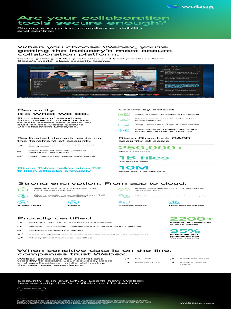 Cisco Webex Security Infographic | PDF | Encryption | Security
