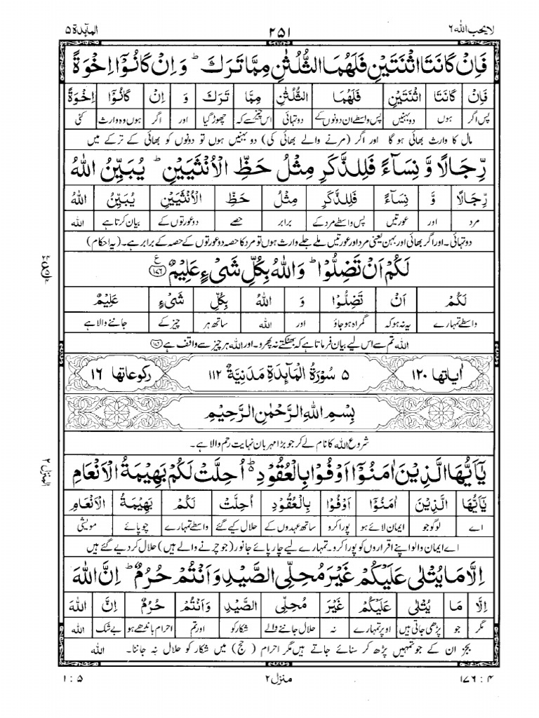 Surah 5 Al Maidah Urdu Tarjuma | PDF