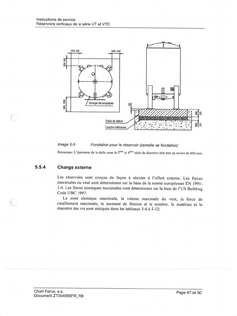 CO2 | PDF