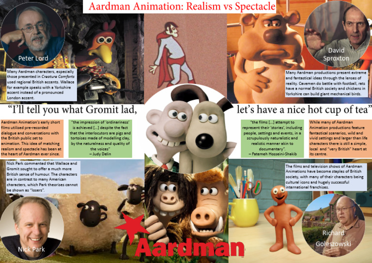 Aardman Poster Presentation | PDF