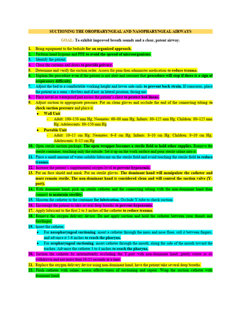 RETDEM | PDF | Breathing | Catheter
