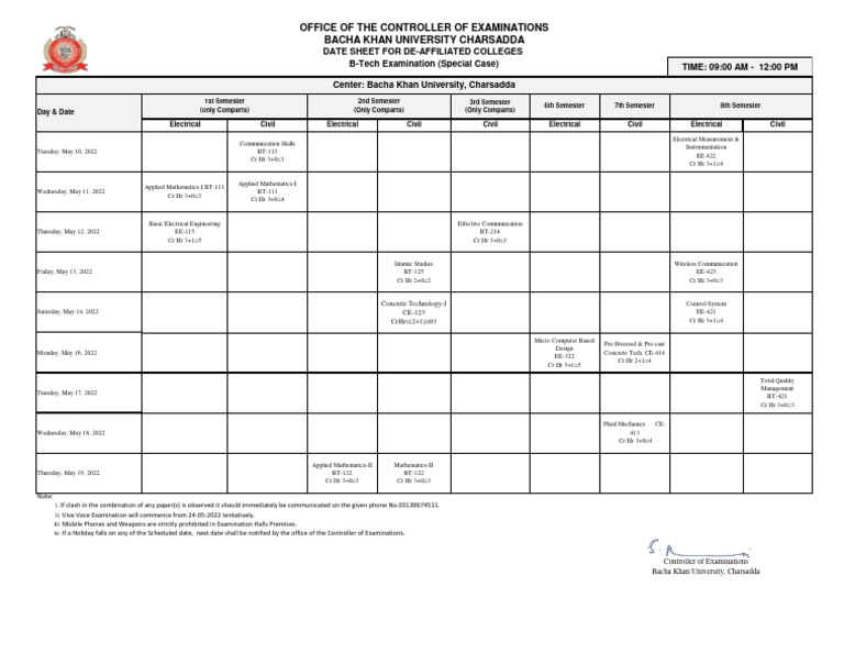 Date Sheet - B.Tech Deferent Semesters Fall & Spring | PDF | Academic Term