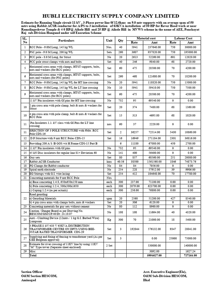 Mvws Aihole | PDF | Electricity | Components