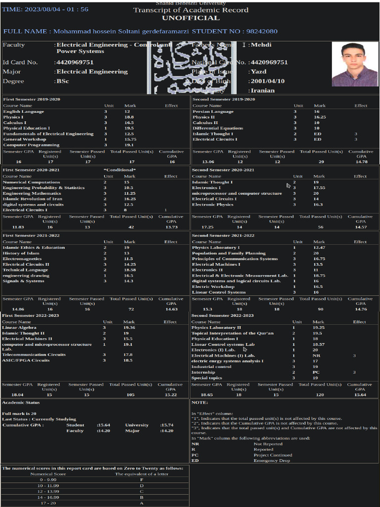 Transcripts 8th Sem | PDF