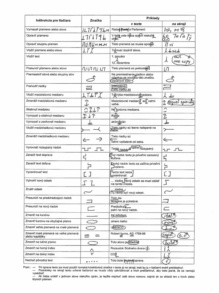 Korektorske Znacky EU | PDF Korektorske Znacky EU | PDF