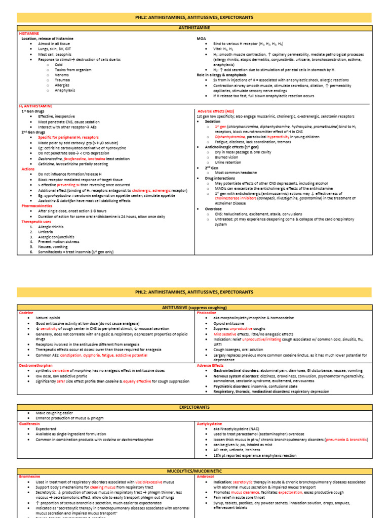 PHL 2 Antihistamines, Antitussives, Expectorants | PDF | Analgesic | Opioid