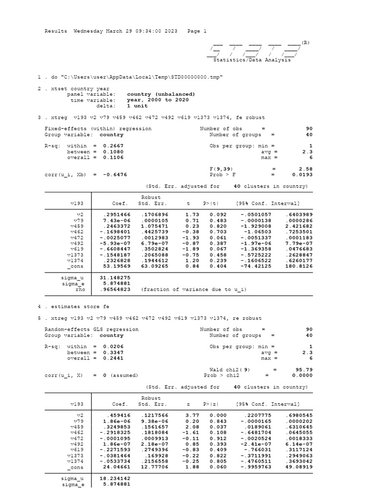 Apotelesmata 2000+ Robust | PDF | Fixed Effects Model | Random Effects Model