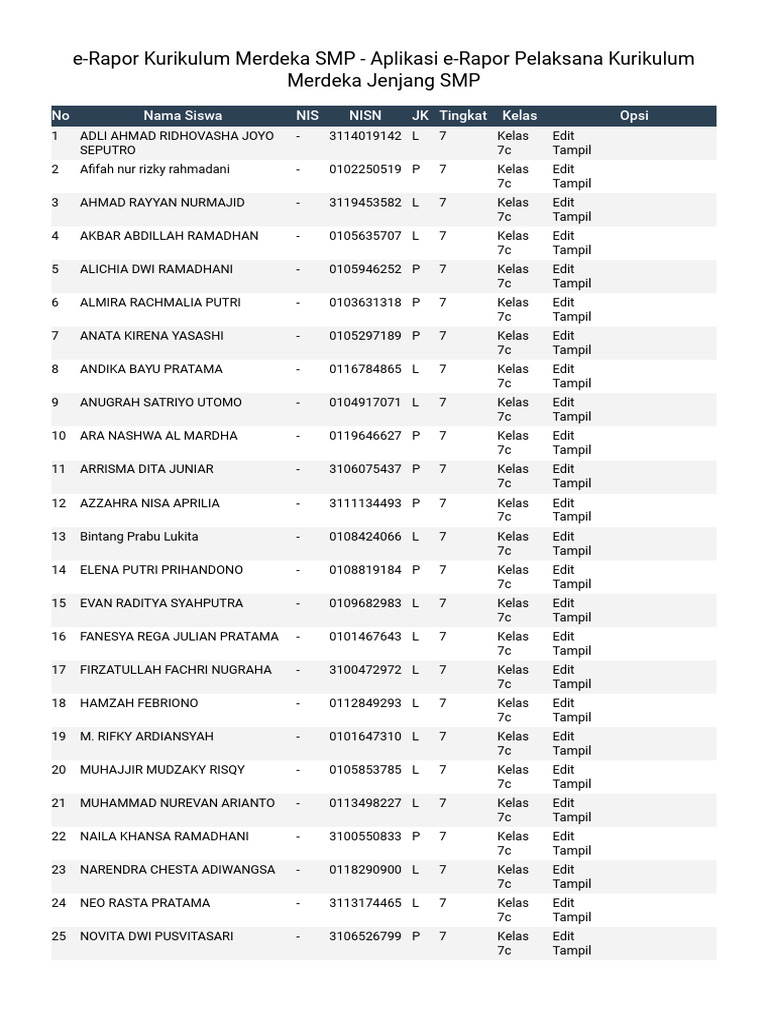 E-Rapor Kurikulum Merdeka SMP - Aplikasi E-Rapor Pelaksana Kurikulum ...