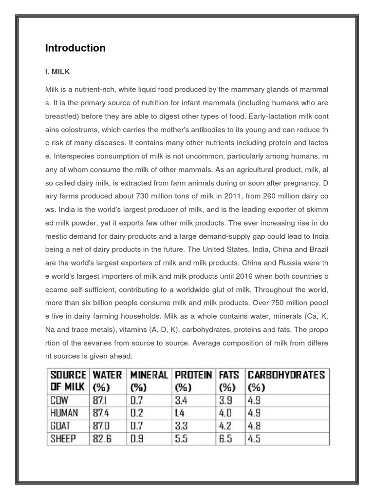 Introduction 1 | PDF