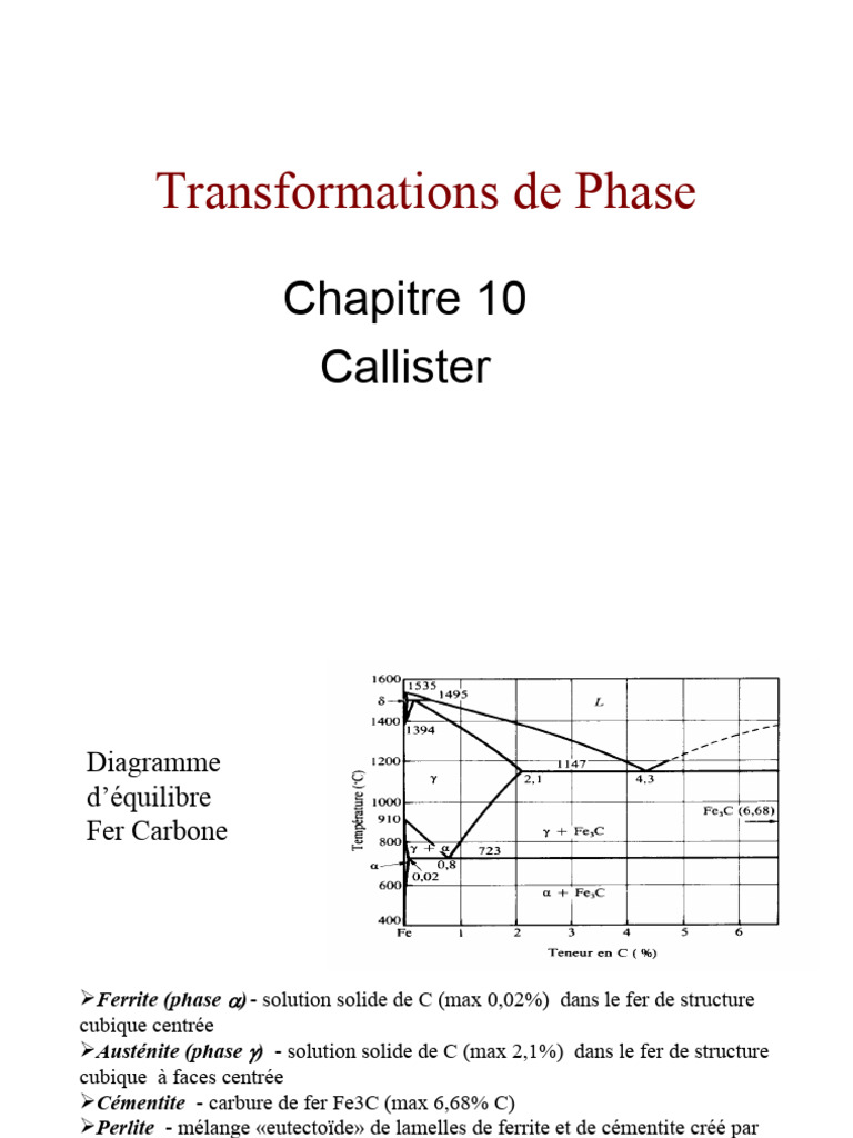 Diagramme de Phase Fer-Carbone | PDF | Acier | Métal de transition