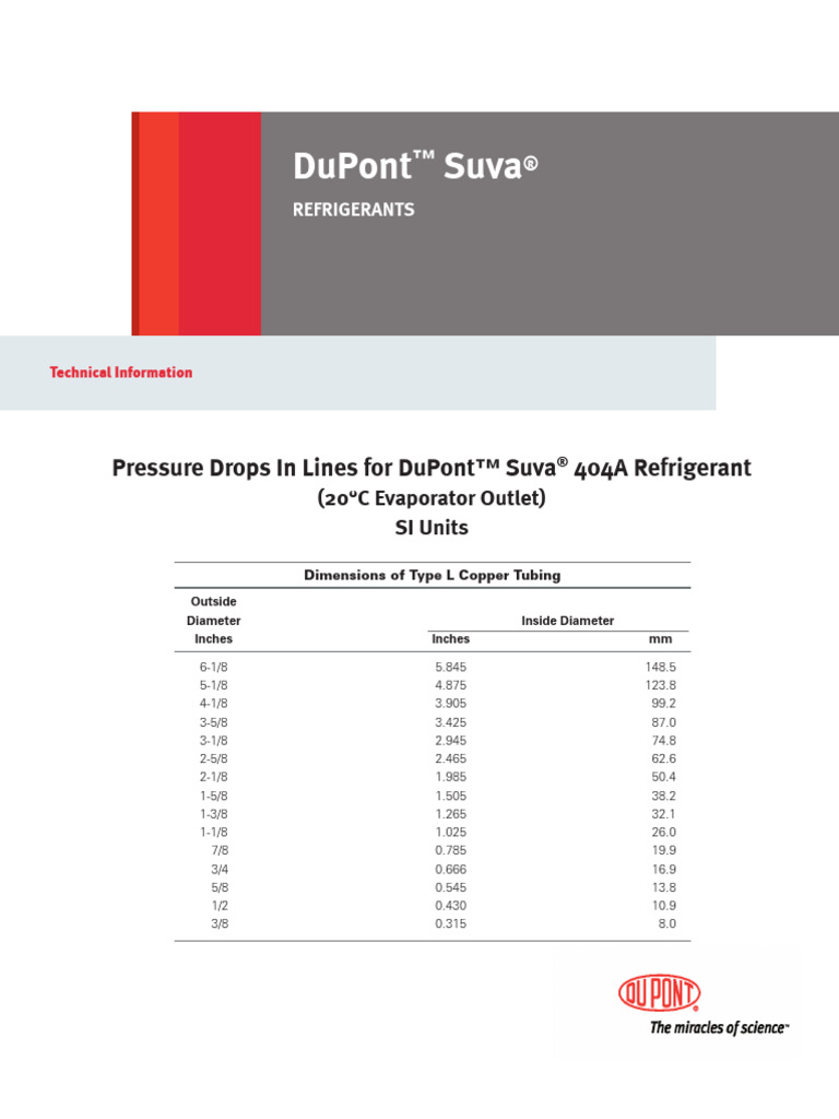 R404A Pressure Drop SI | PDF | Hydraulic Engineering | Building Engineering