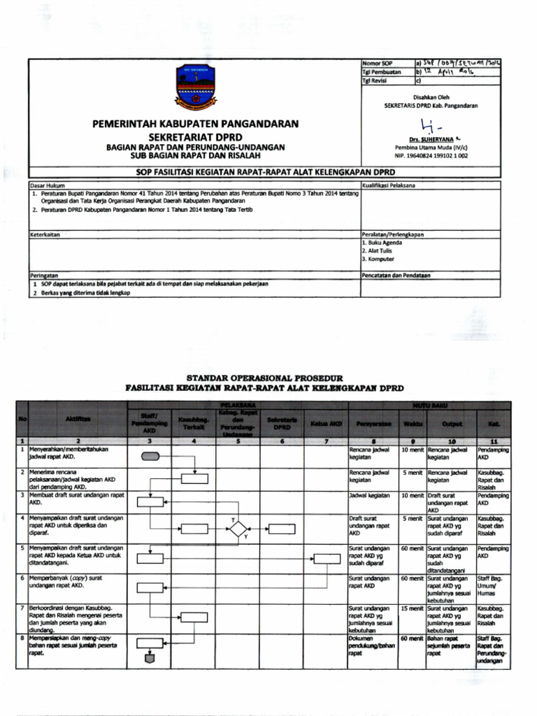 SOP Rapat DPRD Pangandaran | PDF