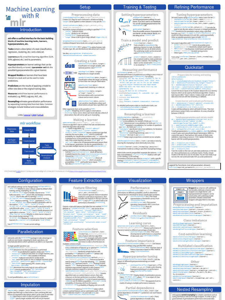 Machine Learning with R | PDF | Multivariate Statistics | Statistics