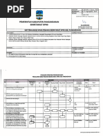 Struktur Organisasi Setjen DPD RI | PDF