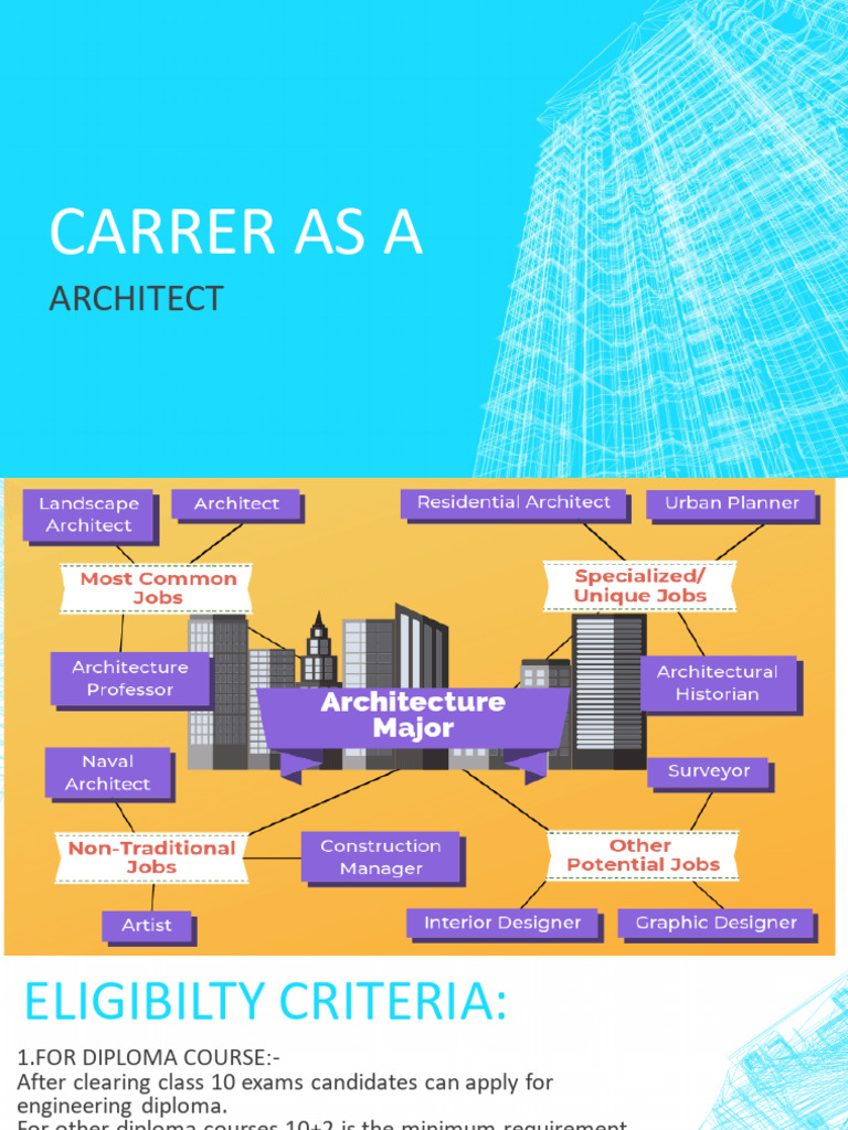 Roadmap To Be An Architect | PDF | University And College Admission ...