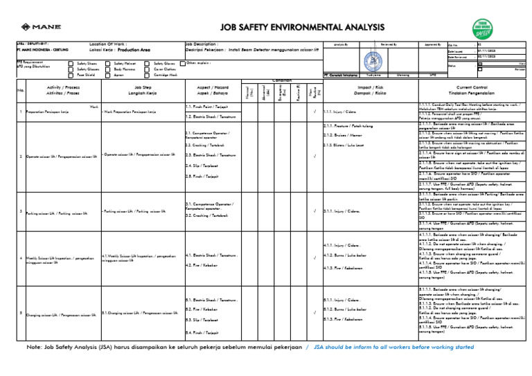 JSA Mane Beam Detector | Download Free PDF | Personal Protective ...