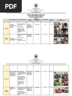 EDCOM II Year II Report | PDF | Educational Assessment | Curriculum