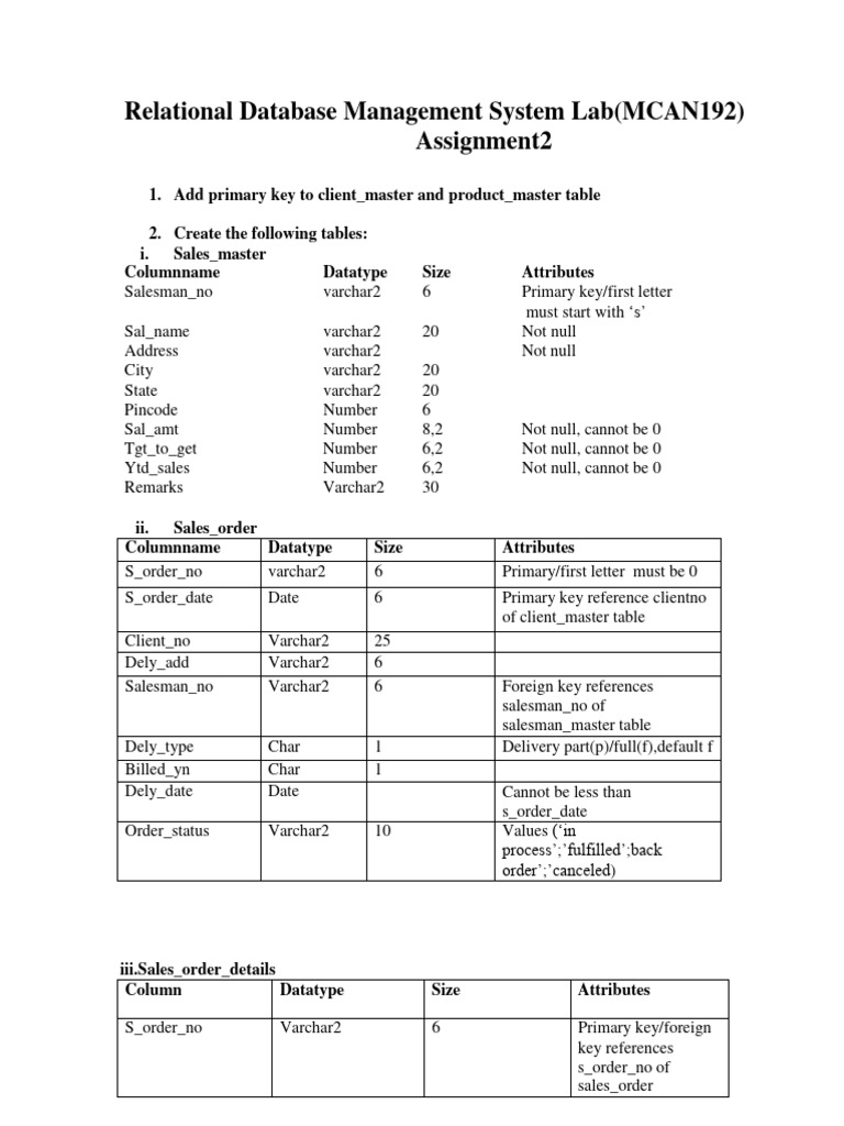 Relational Database Management System Lab - Assignment2 | PDF | Table (Database) | Software Design
