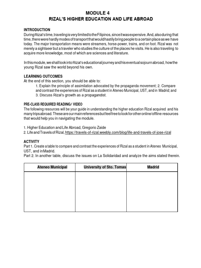 Module 4 - SELF-PACED MODALITY | Download Free PDF | Cognition | Learning