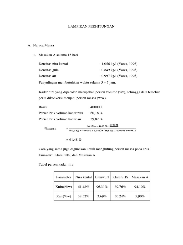 LAMPIRAN PERHITUNGAN Sederhana | PDF