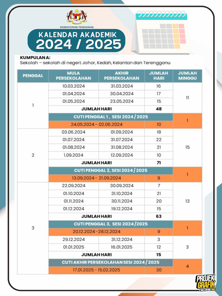 Kalendar Akademik 2024 (Blue) byProjekGrafik | PDF