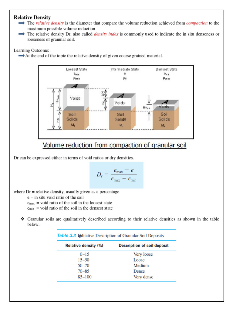Relative Density-1 | PDF | Density | Porosity