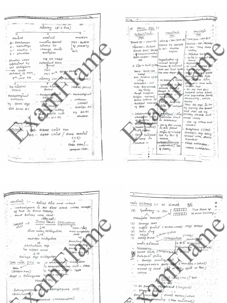 NDA History Notes 1 | PDF