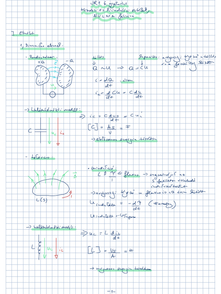 JR1 6. Gyak 2021 Tavasz | PDF